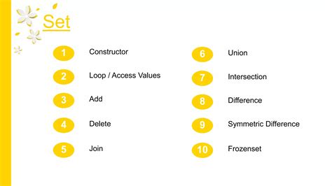 Python Programming Full Course Beginner To Intermediate Bangla