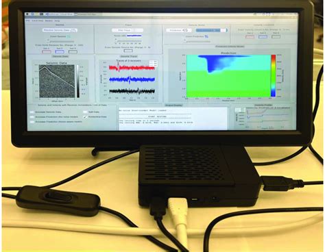 Raspberry Pi Setup For Model Execution And Inversion Download