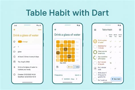 Micro Habit Tracker Open Source Flutter Habit App Free Source Code And Learn Coding