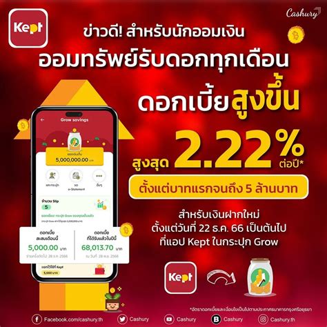 แอป Kept จากธ กรุงศรี ปรับดอกเบี้ยสูงขึ้นกว่าเดิม แกลเลอรีที่โพสต์