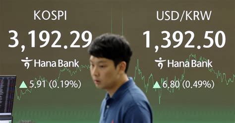 Sk하이닉스 급락에 코스피 출렁삼성전자가 살렸다 한국경제