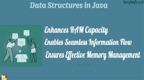 Data Structures In Java Berylsoft