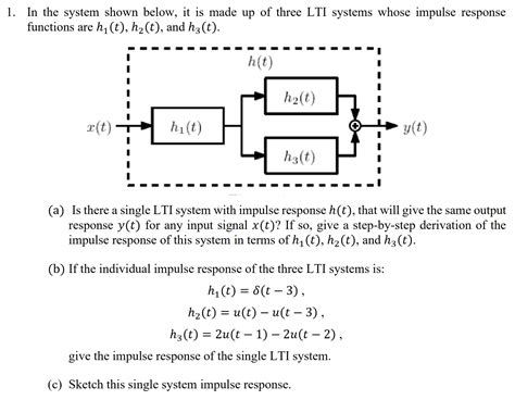 Solved In The System Shown Below It Is Made Up Of Three LTI Chegg Com