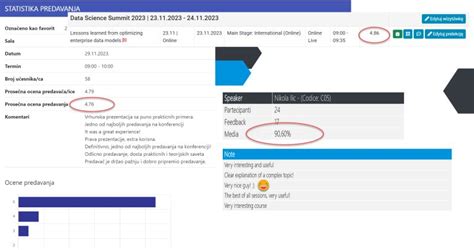 Nikola Ilic On Linkedin Powerbi Microsoftfabric