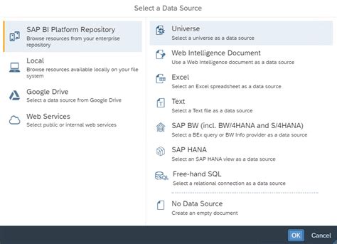 An Overview Of The Latest Data Sources In Sap Bi 43