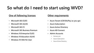 Migrate To WVD And Beyond PPT