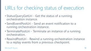 Serverless Orchestration With Azure Durable Functions PPT