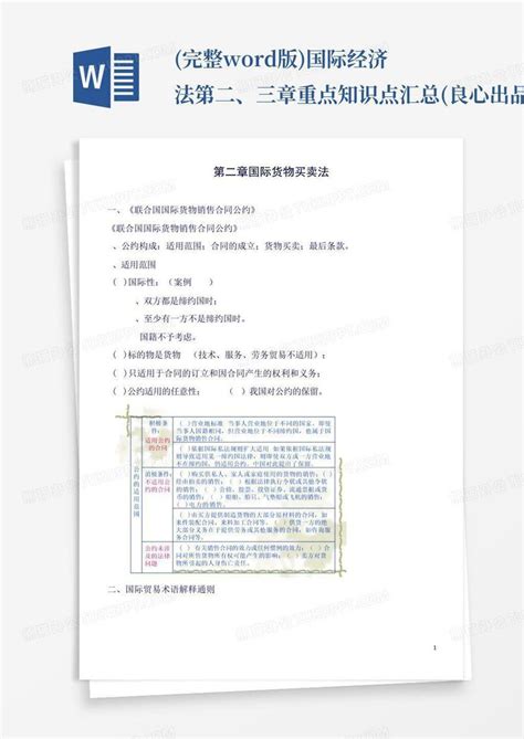 完整版 国际经济法第二三章重点知识点汇总 良心出品必属精品 Word模板下载 编号lkrdnwmw 熊猫办公