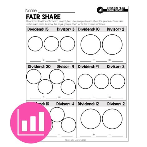 Lucky To Learn Math Lesson 9 18 Division With Equal Groups