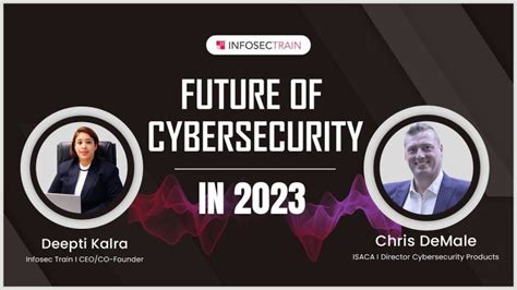 Vipul Aggarwal On Linkedin Cybersecurity Cybersecuritycareer Cybersecurityawareness