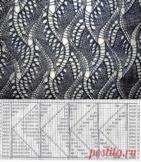 Вяжем палантины спицами 7 красивых вариантов со схемами Костромичка шали Постила