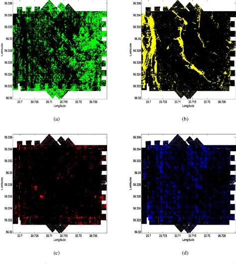 figure 18 from bayesian data fusion of multiview synthetic aperture sonar imagery for seabed
