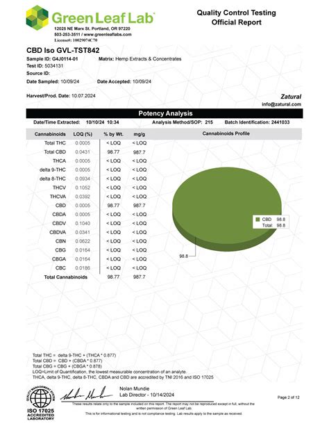 Cbd Vitamin C Serum Tri Lifting Serum Zatural