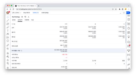 6 백테스팅과 전략 평가 트레이딩뷰 파인 스크립트 개발 기술적 지표 신호 전략 백테스팅 6 백테스팅과 전략 평가 트레이딩뷰 파인 스크립트 개발 기술적 지표 신호 전략 백테스팅