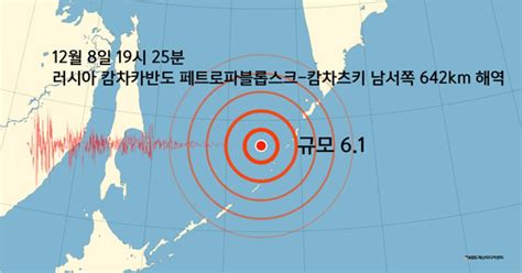 러시아 캄차카반도 페트로파블롭스크 캄차츠키 남서쪽 642km 해역 규모 61 지진