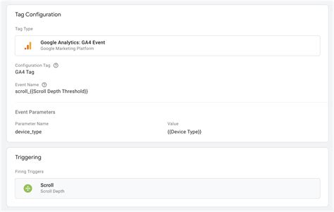 Scroll Depth Events In Google Analytics Fishtank