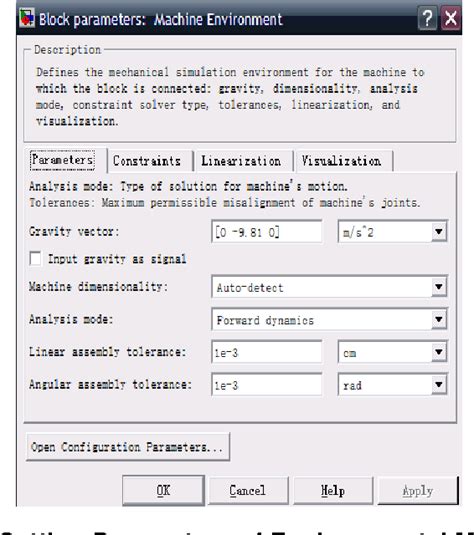 Figure 3 From Research On Control Method For Time Delay Of Internet Based Tele Operation