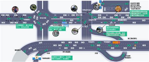 首发体验轻舟智航城市noa，和小鹏比有哪些差异？车家号发现车生活汽车之家