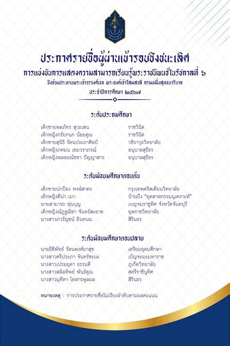 มูลนิธิพระบรมราชานุสรณ์ มูลนิธิพระบรมราชานุสรณ์ ร 6