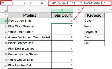 Countif To Count If Cell Contains Text From List In Excel Excel Insider