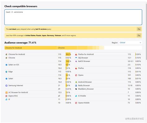 控制台报错：browserslist Caniuse Lite Is Outdated项目启动时控制台报错问题：br 掘金