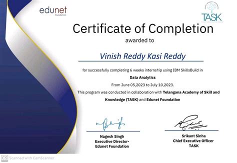 Task Edunet Da Data Analytics Vinish Reddy Kasireddy