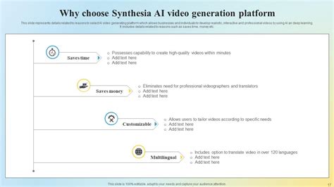 Synthesia Ai Overview Of Video Generation Platform Ai Mm Ppt Slide