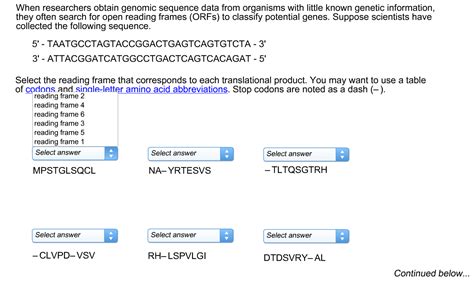 Solved Whereas There Are Six Potential Reading Frames For Chegg