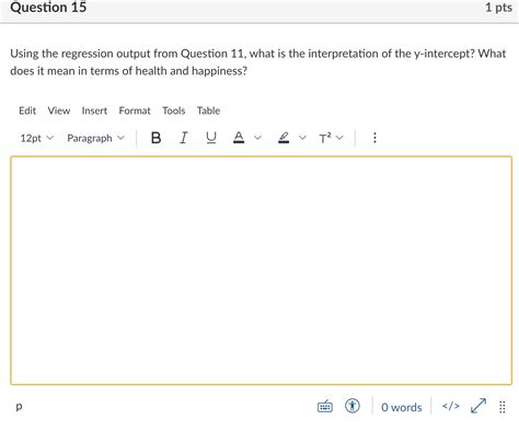 Solved Utilize The Dataset GSS 2016 2018 2021 Dta Saved In Chegg