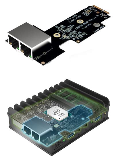 Iot Gate Apl Fitlet2 Apollo Lake Gateway For Iot Applications Compulab