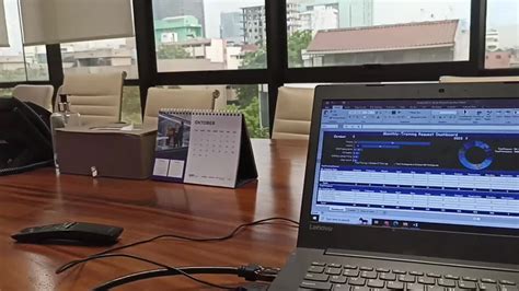Johandy On Linkedin Microsoftexcel Exceldashboard Dataanalyst