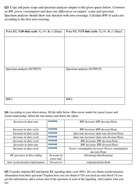 Solved Part A Line Coding Construct Below Block Diagram In