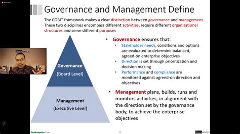 COBIT Foundation Exam Guide Brainmatics
