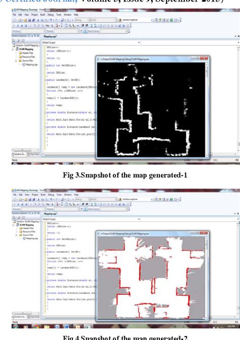 Figure 3 From Implementation Of Mapping Algorithm For Slam Operation