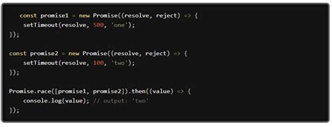 Promises Async Programming Codehouse