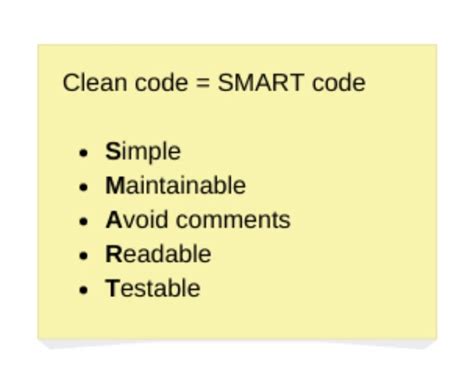 Ravi Br On Linkedin Cleancode Coding Project