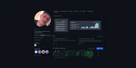 GitHub Niziul Niziul That S How You Make A Minimalist Profile