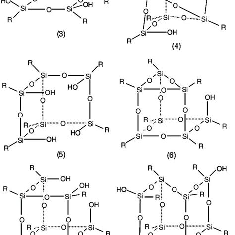 Incompletely Condensed Silsesquioxanes These Structures Are Idealized Download Scientific