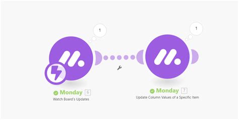 Pulling Item Updates Into Zapier To Update A Column In Monday Special Workflows And Use Cases