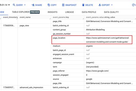Tracking Page Title Page Path And Views In Ga4 Bigquery Optimize Smart