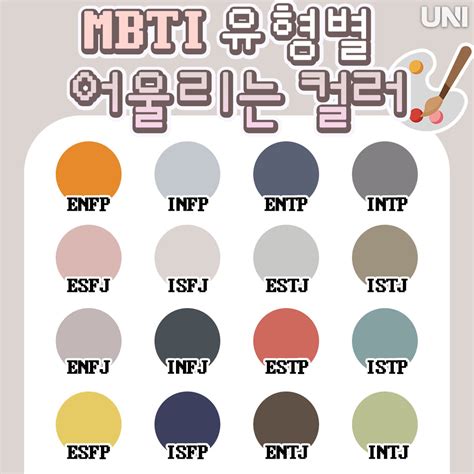 언니가 알려주는 꿀팁 Mbti 유형별 어울리는 컬러 오오 나 저 색 조아해 ♥