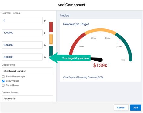 Create A Marketing Dashboard In Salesforce Add Gauge Component Revenue Target Jenna Molby