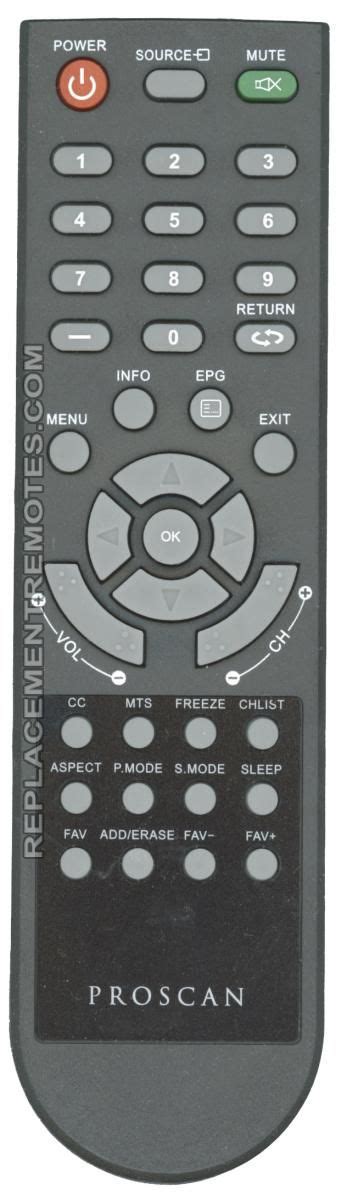 Proscan PLDED001 TV Remote Control Dan S Electronics Blog