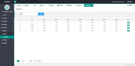 Github Ma Tao C Springboot Thymeleaf Hosptial Springboot Thymeleaf