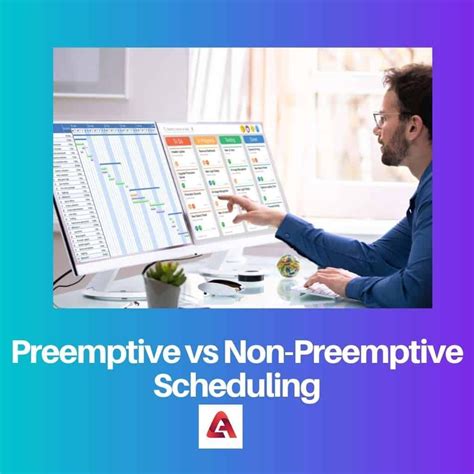 Preemptive Vs Non Preemptive Scheduling In Operating Systems