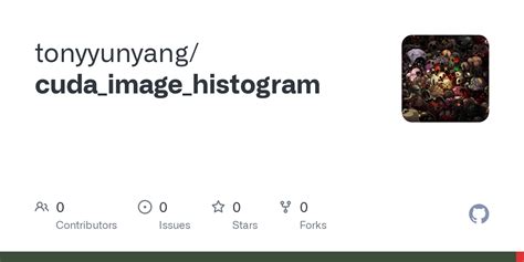 github tonyyunyang cuda image histogram