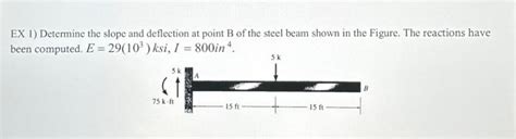 Solved EX Determine The Slope And Deflection At Point B Chegg