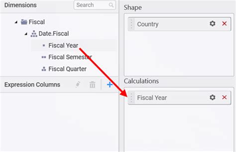 Configuring And Formatting Choropleth Map With Code 192 Alpana Dashboard Designer Code192