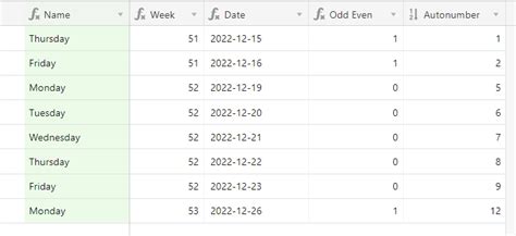Dynamic Date Formula Airtable Community