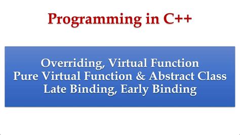 Method Overriding Virtual Function Pure Virtual Function Abstract Class Early And Late